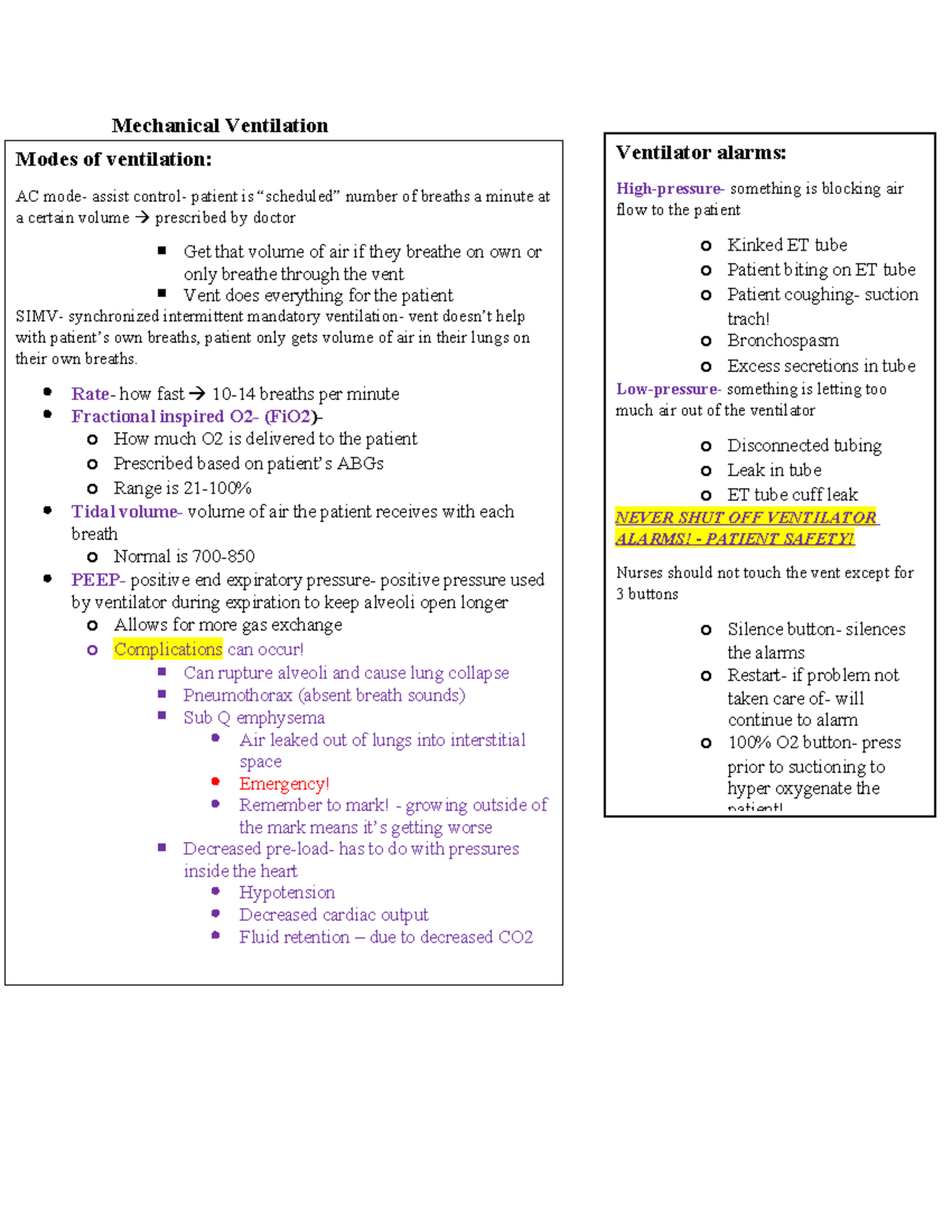 Mechanical Vent. - notes - Mechanical Ventilation Modes of ventilation ...