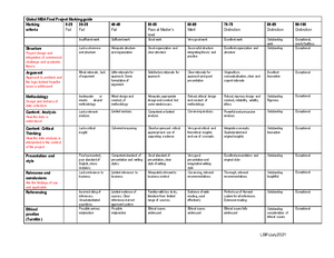 380300817 test bank for statistics for business and economics 7th ...