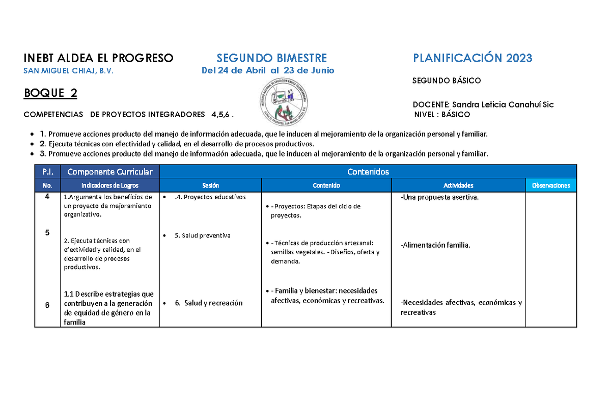 Planificacion de proyecto integrador No. 2 segundo básico Sandra Canahuí Sic - INEBT ALDEA EL ...