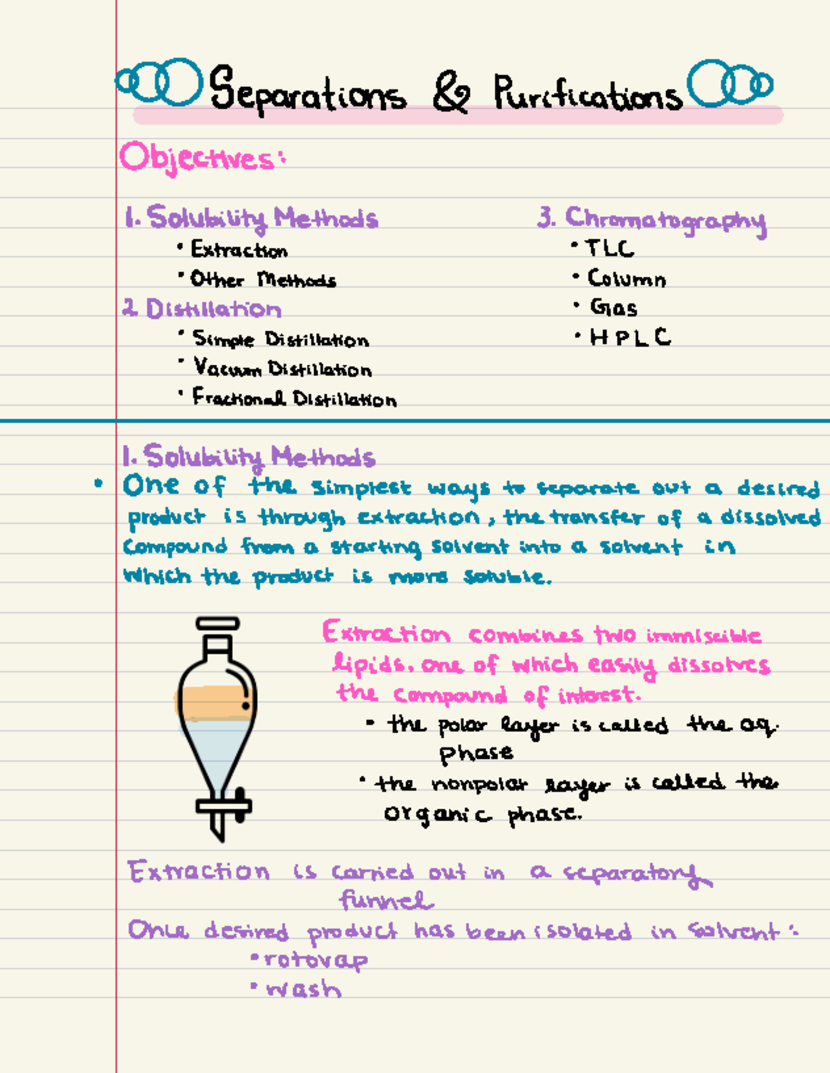 Separations And Purifications 2 - Separations & Purifications bjectives ...
