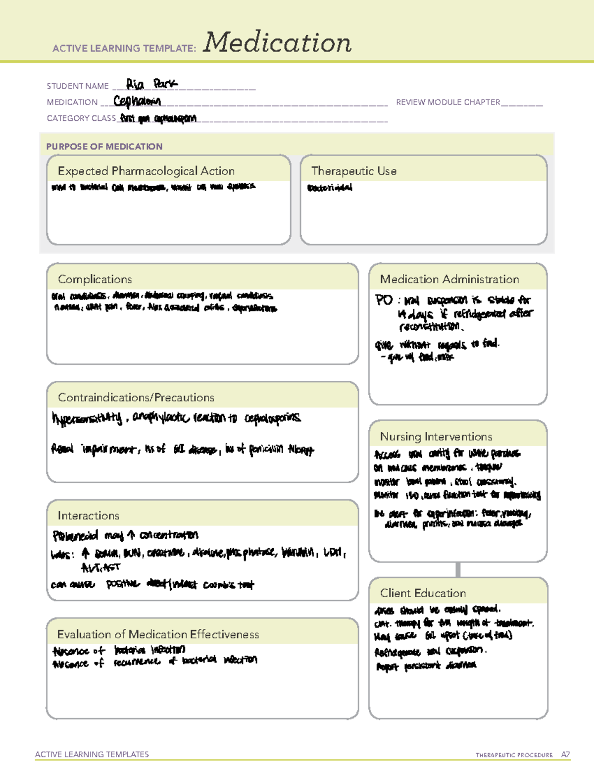 Cephalexin - Medication Template - ACTIVE LEARNING TEMPLATES ...
