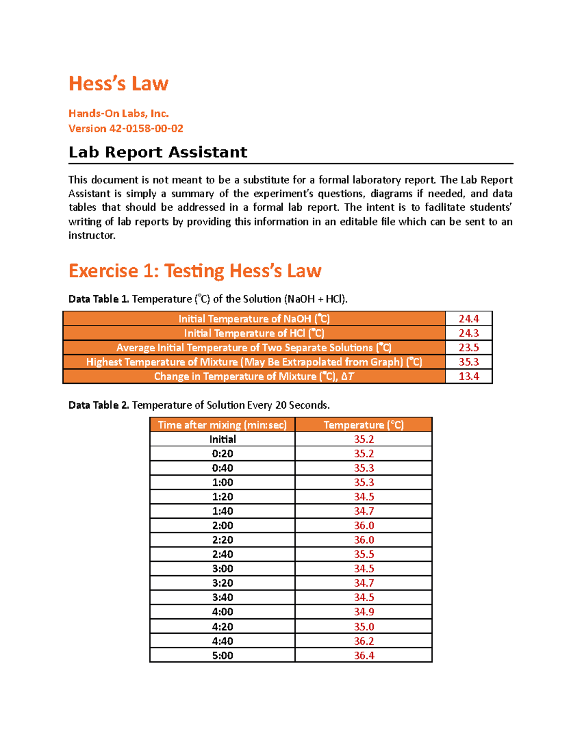 Hess's Law, Lab Report Assistant-1 - Hess’s Law Hands-On Labs, Inc ...