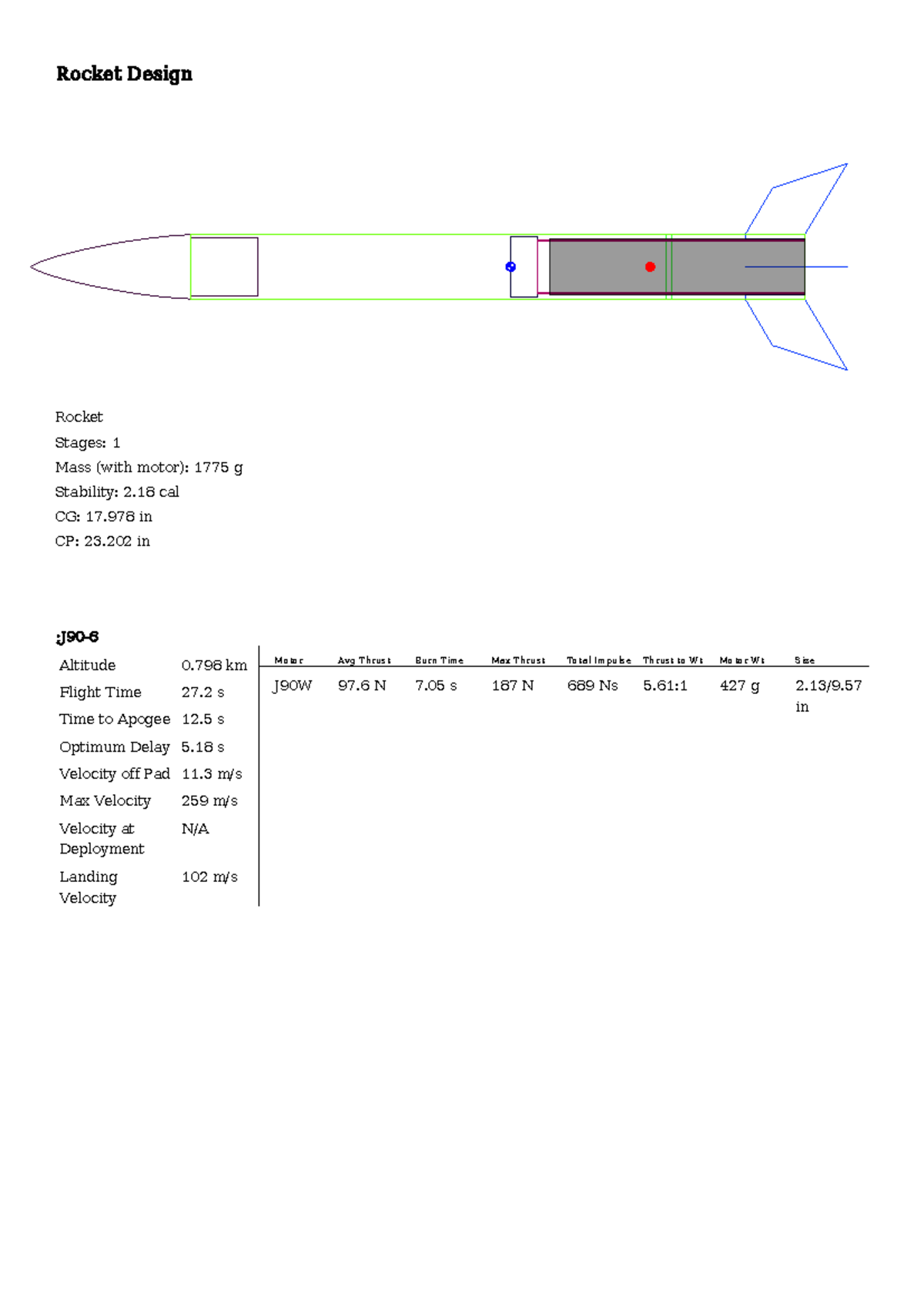Openrocket-12206683195841500382 - Rocket Design ;J90- Rocket Stages: 1 ...