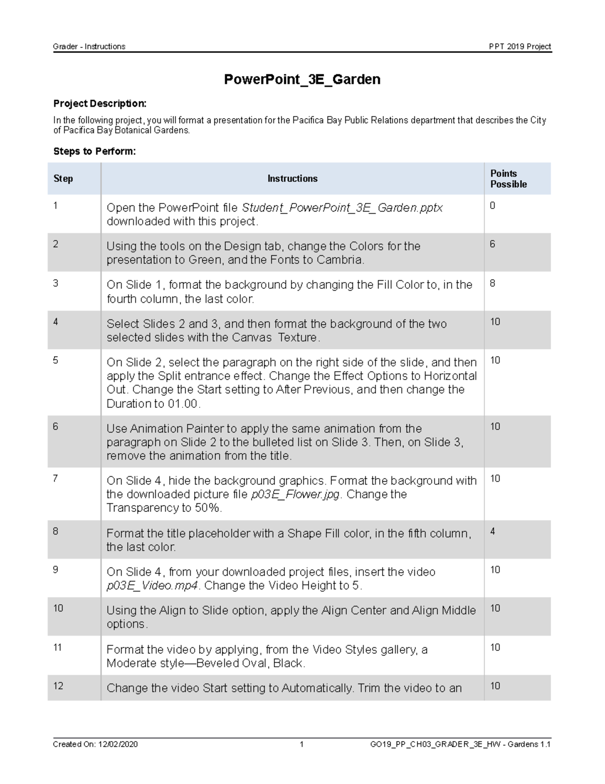 Power Point 3E Garden Instructions - Grader - Instructions PPT 2019 ...