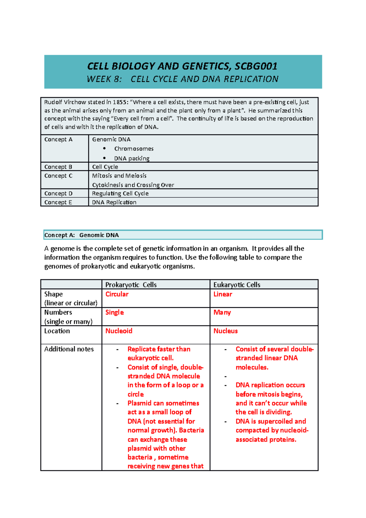 Cell Biology Week 8 Key Concepts - CELL BIOLOGY AND GENETICS, SCBG WEEK ...