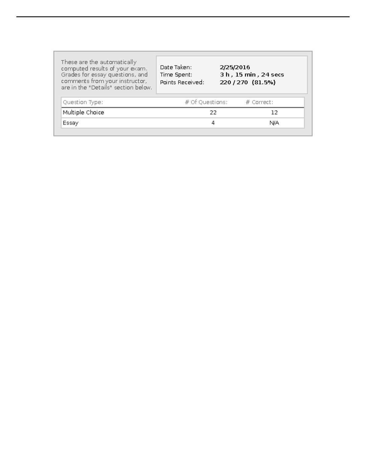 BIS 245 Week 8 Final - Grading Summary These are the automatically computed results of your exam ...
