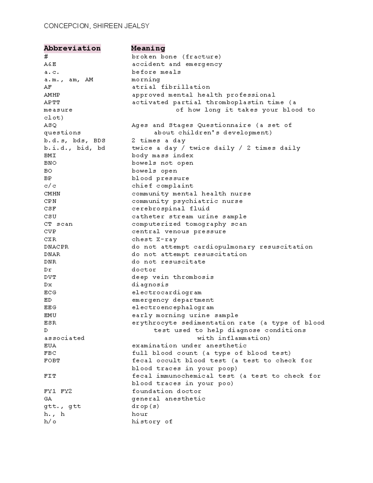 Concepcion Abbreviation Meaning - CONCEPCION, SHIREEN JEALSY ...