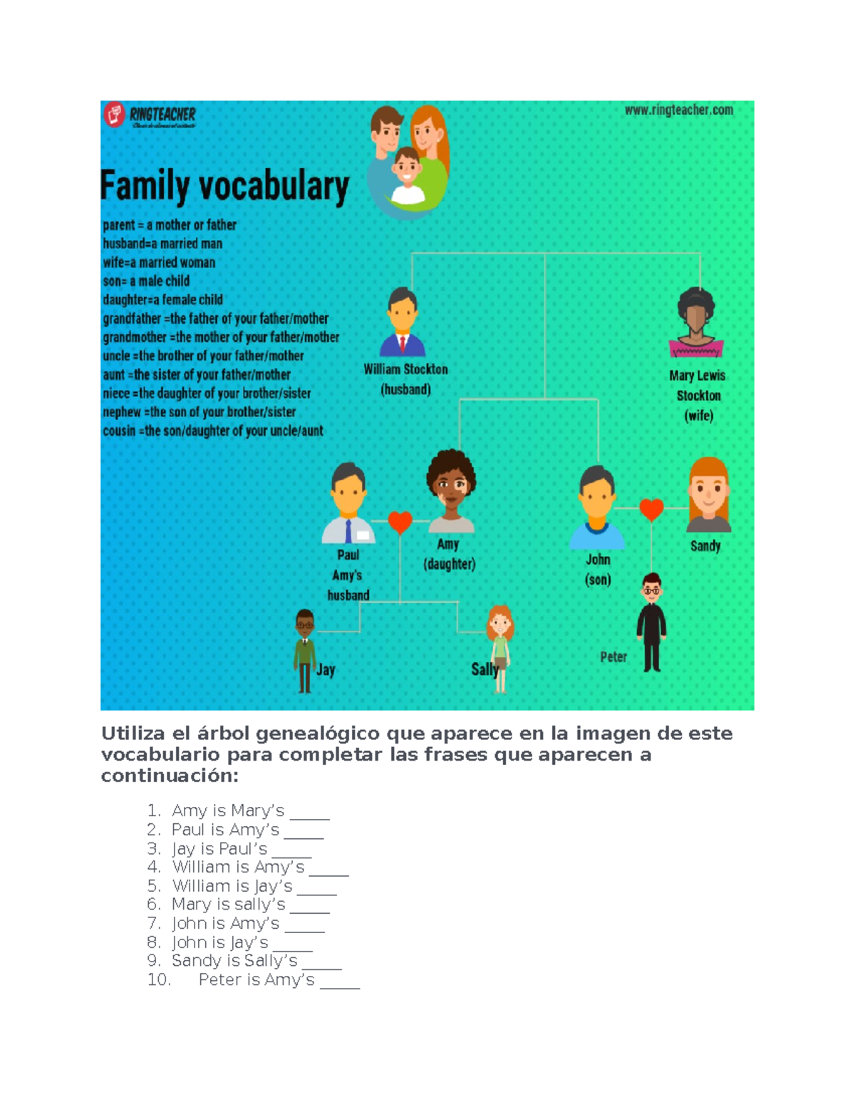 Ejercicio Sobre LA Familia - Inglés I - Utiliza el árbol genealógico ...