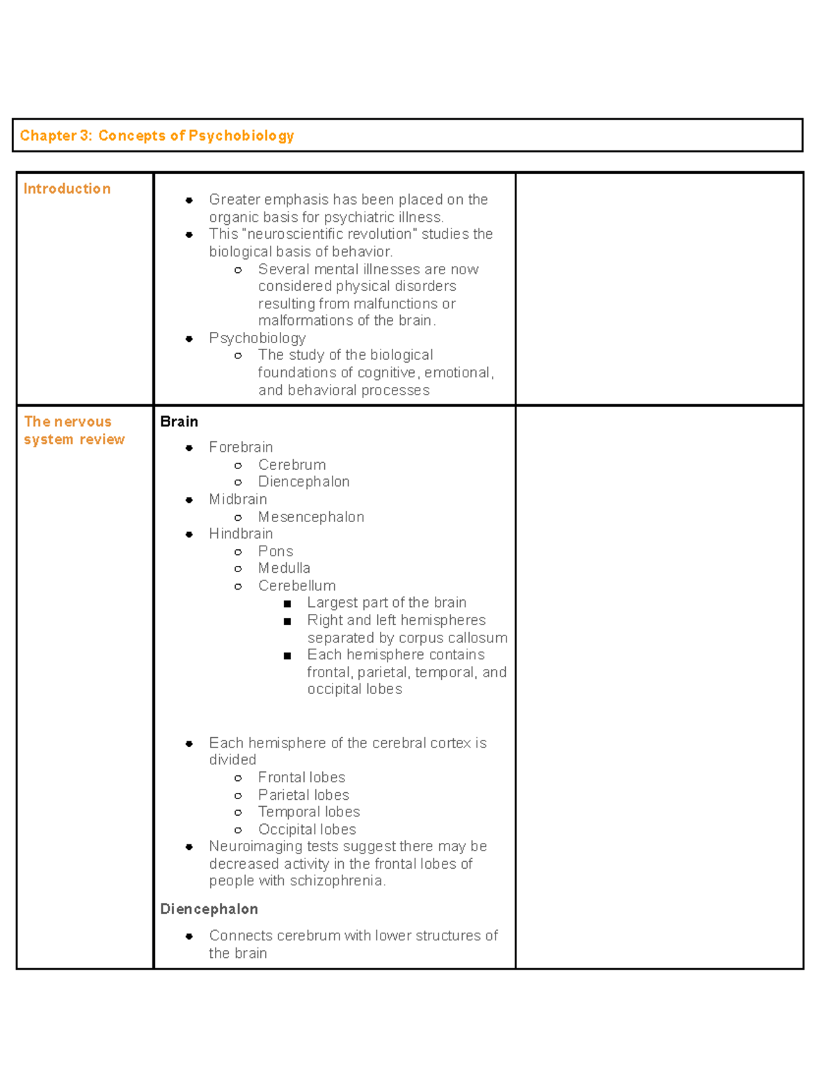 Chapter 3 Concepts of Psychobiology - Chapter 3: Concepts of ...