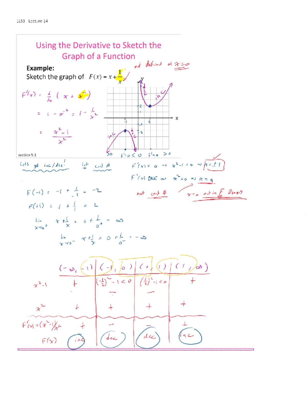 1LS3 - Lecture 14 - W24 - Math 1Ls3 - Studocu