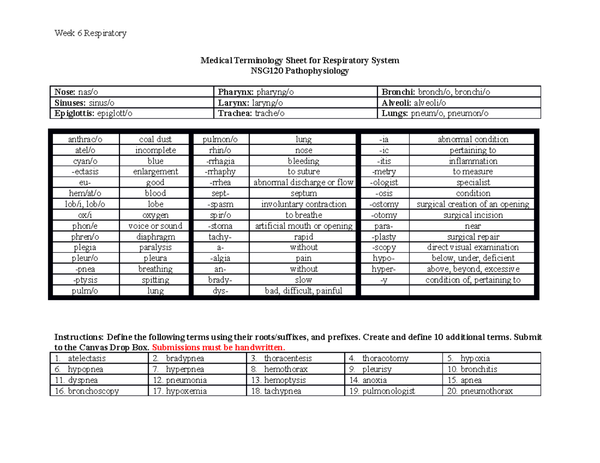 Module 6 Medical Terminology Sheet for Respiratory System 2022 - Week 6 ...