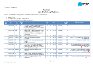 Ex 2 proof making model - Summary Professional Responsibilities ...