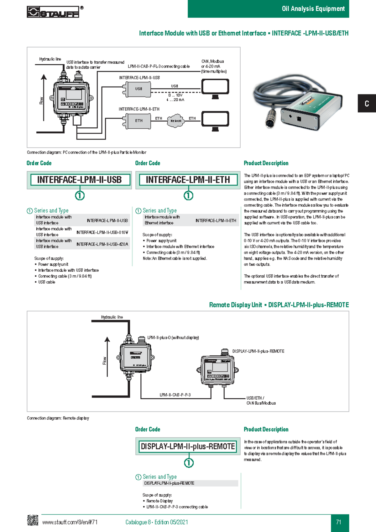 LPM-II- Interface - stauff/8/en/# C 71 Interface Module with USB or ...