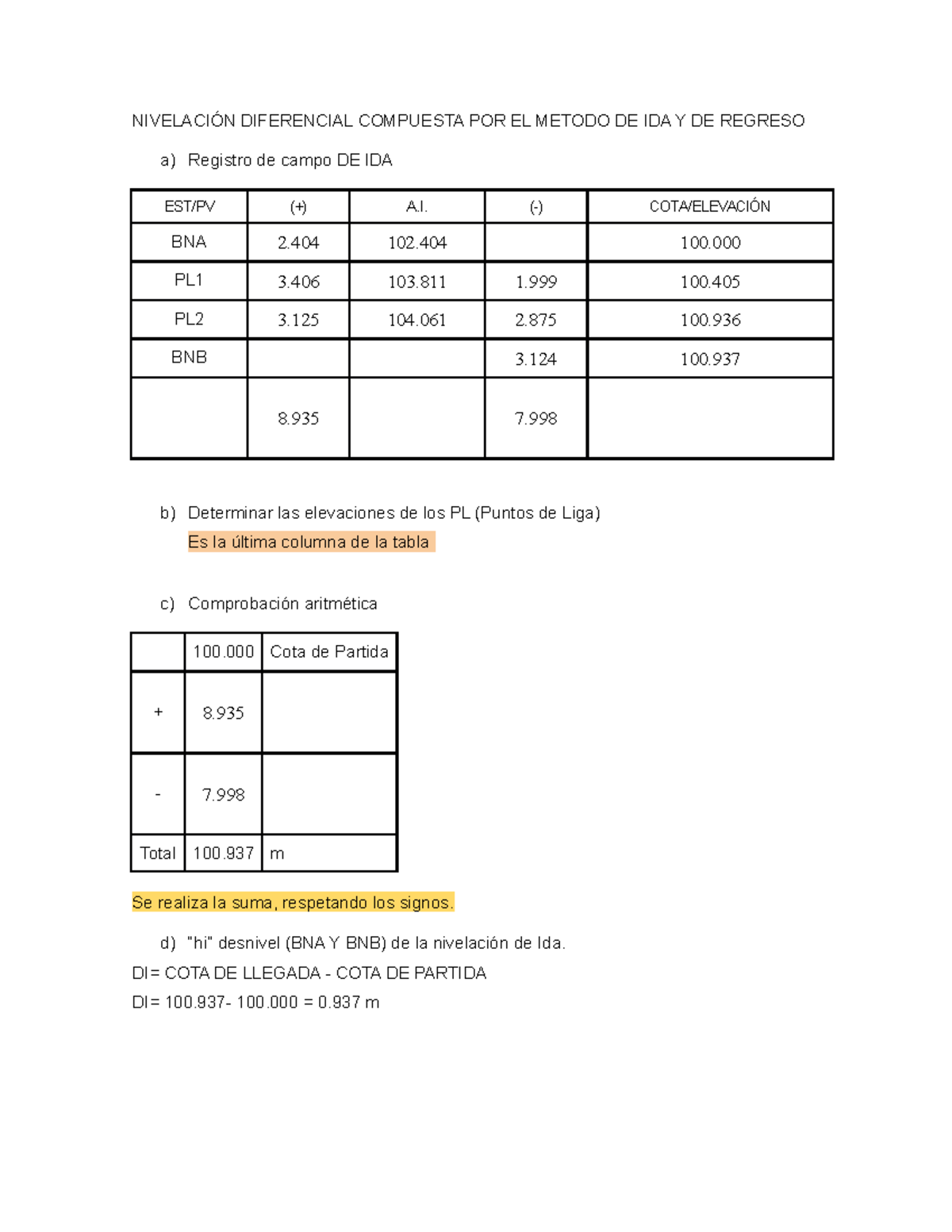 Nivelación Diferencial Compuesta POR EL Metodo DE IDA Y DE Regreso ...