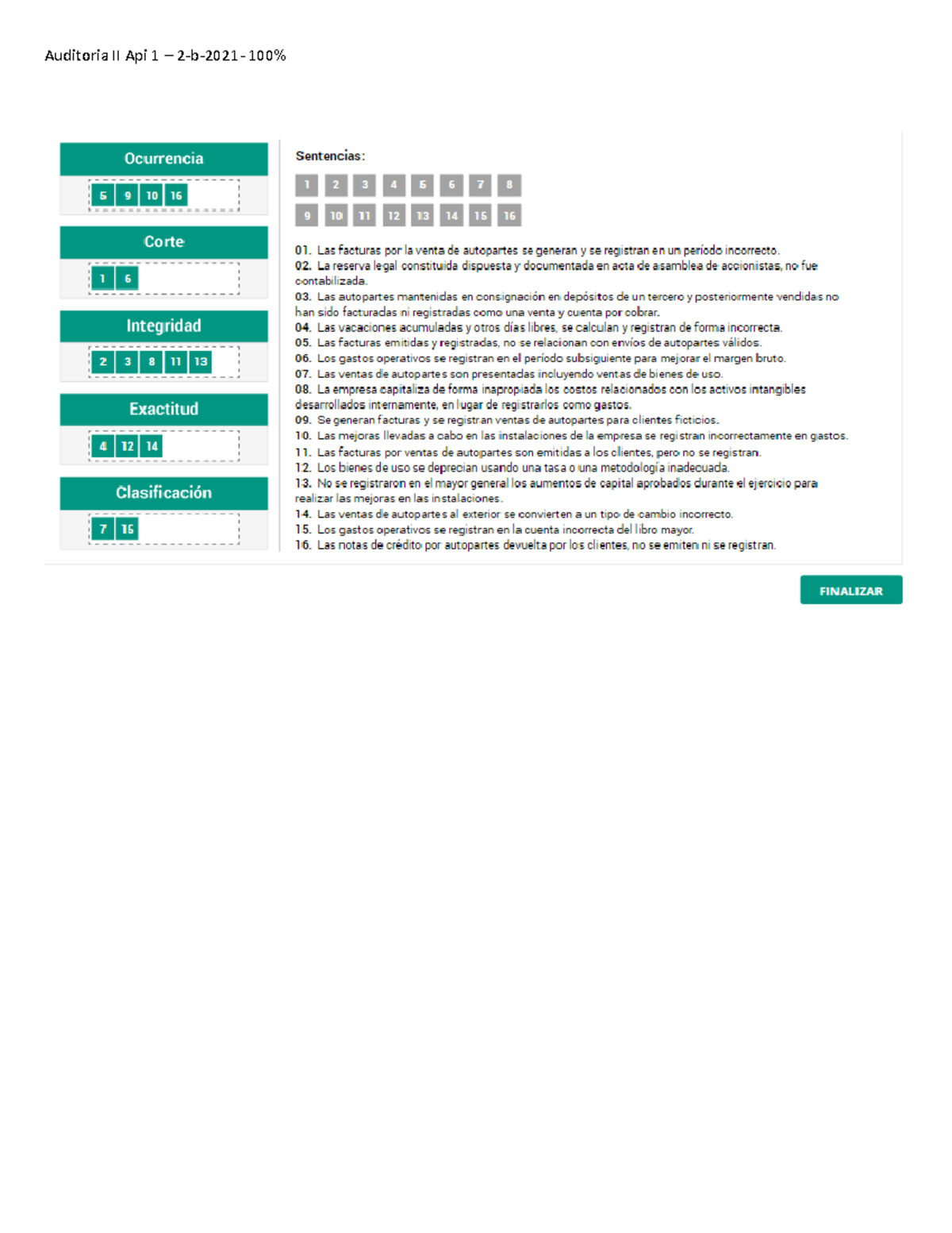 Auditoria II Api 1 – 2-b-2021- 100% - Auditoria II Api 1 – 2-b-2021 ...