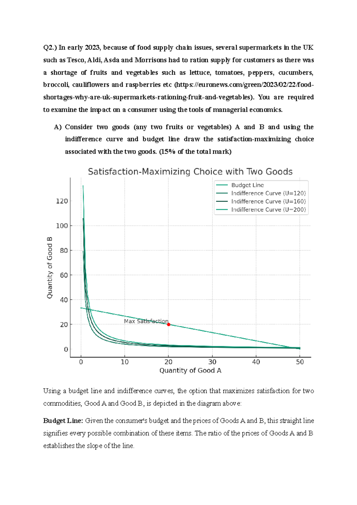 Sample - related to managerial economics - Q2.) In early 2023, because ...
