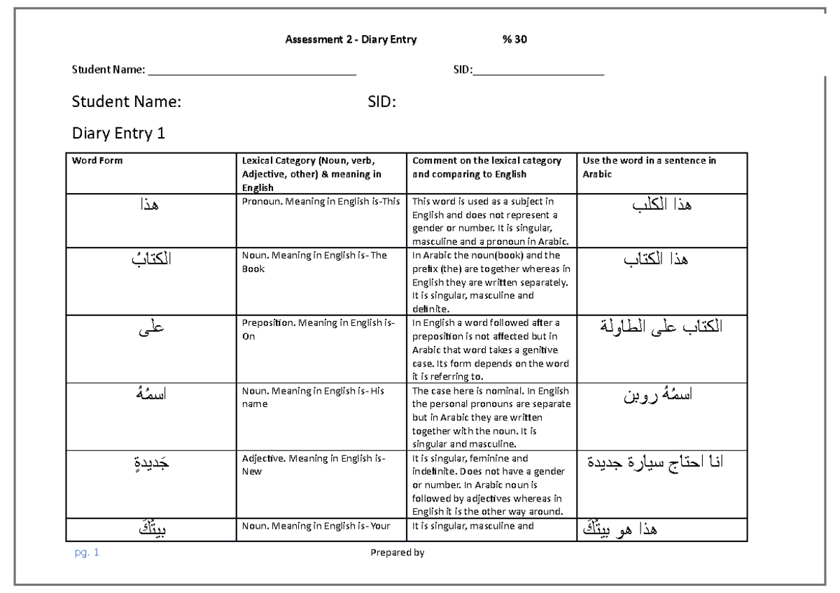Assessment 2 - Diary Entry for Arabic - Student Name