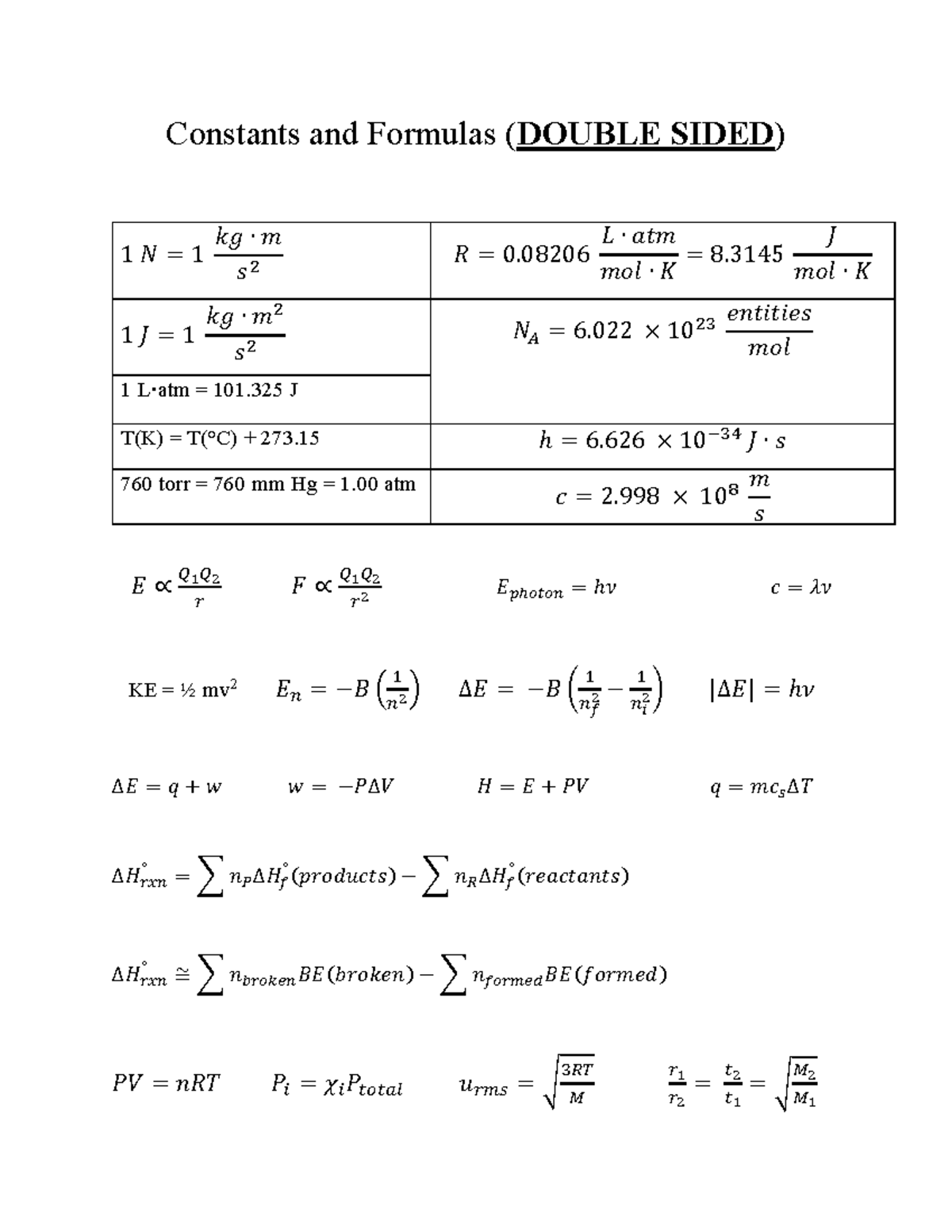 Constants and Formulas (Gen Chem 1 2024) Revised - Constants and ...
