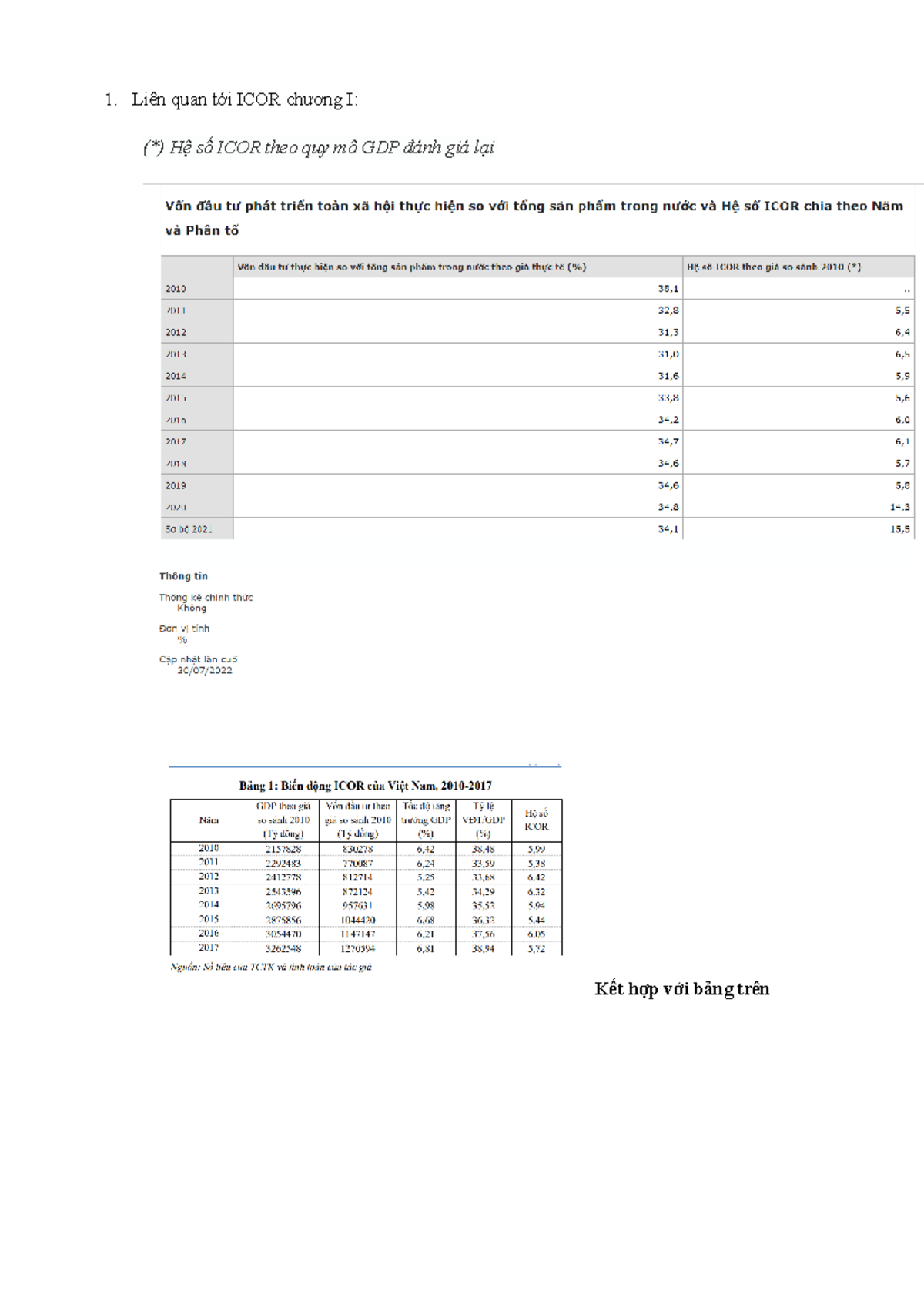 Tài liệu thêm KTDT - TL tham khảo thêm ạ - Liên quan tới ICOR chương I ...