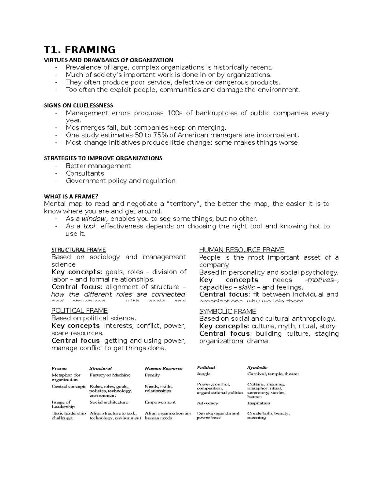 T1. Framing - T1. FRAMING VIRTUES AND DRAWBAKCS OF ORGANIZATION ...