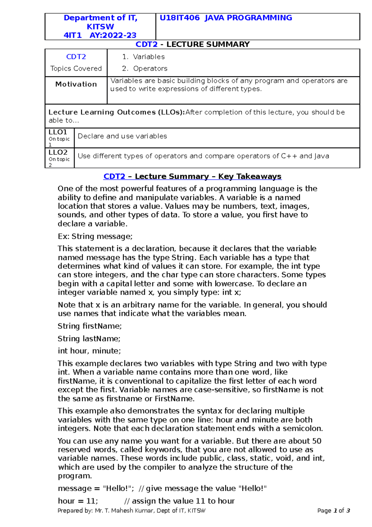 Java CDT2 Summary 4IT1 TMK - Department of IT, KITSW 4IT1 AY:2022 ...