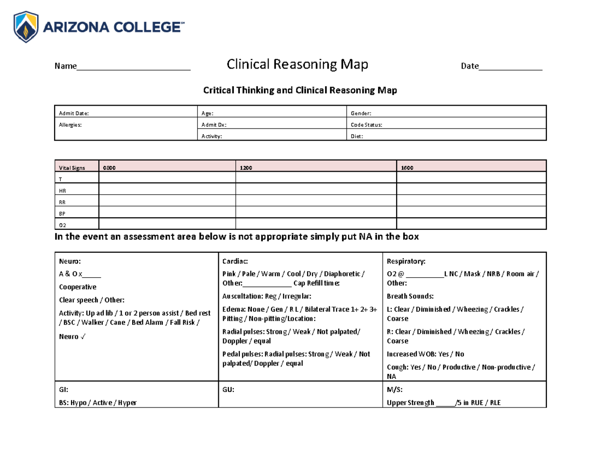 Critical Thinking Map Fundamentals - Critical Thinking and Clinical ...