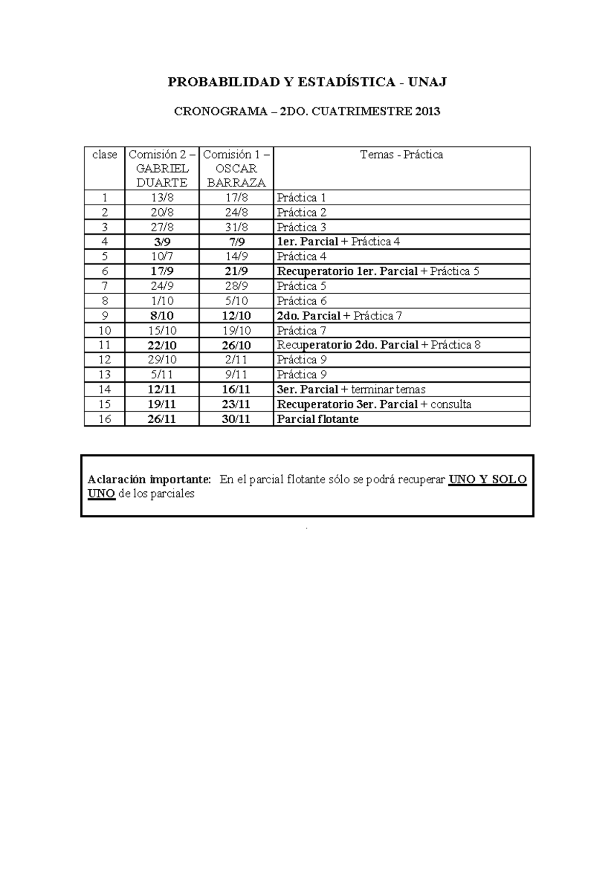Probabilidad Y Estad+ì Stica Pr+íctica 1 - - Studocu