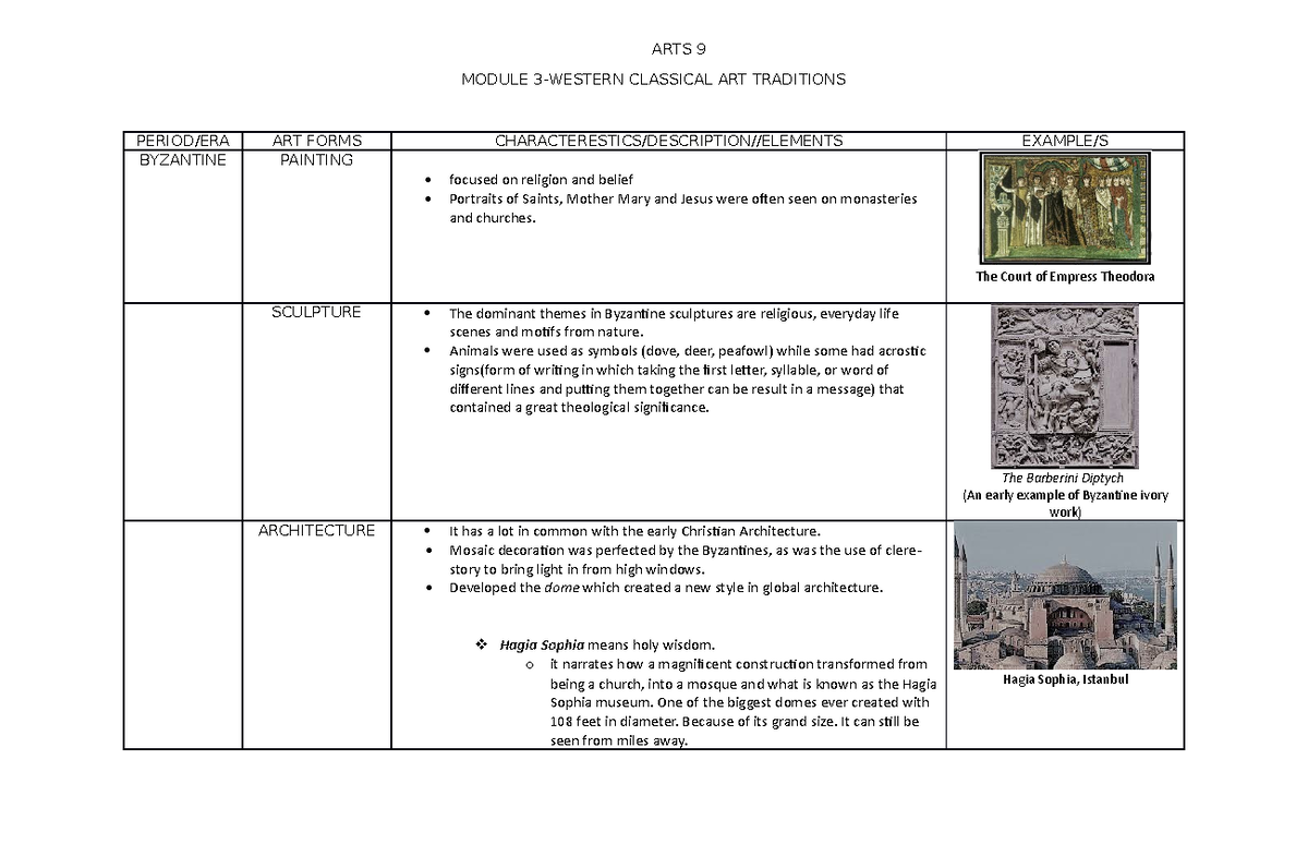 Module 3- Concept Notes - Copy - ARTS 9 MODULE 3-WESTERN CLASSICAL ART ...