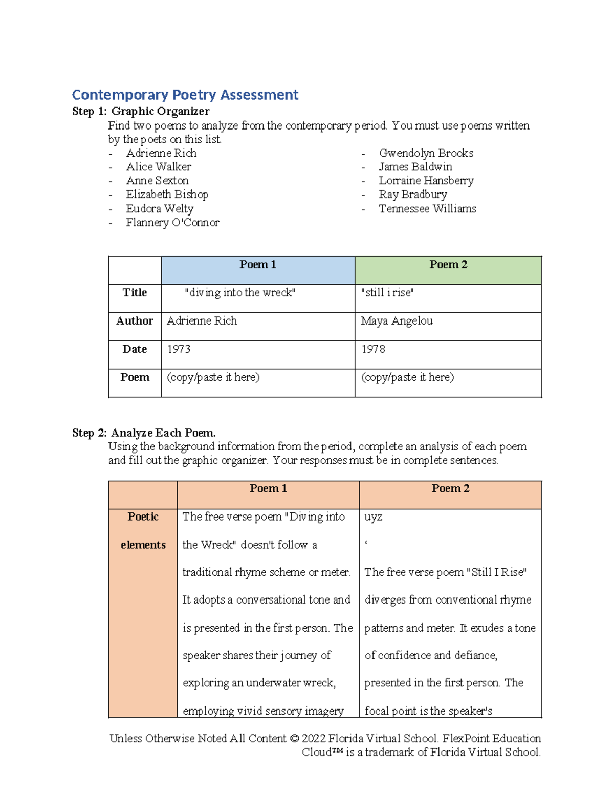 Contemporary poetry assess rubric-3 - Contemporary Poetry Assessment ...