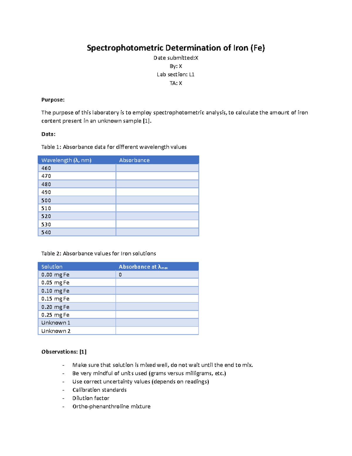 Prelab 1submission - Spectrophotometric Determination of Iron (Fe) Date ...