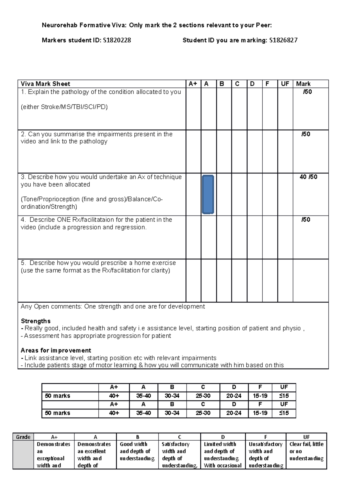 S1826827 Feedback Sheet Neurorehab Formative Viva Only Mark The 2 s1826827-feedback-sheet-neurorehab-formative-viva-only-mark-the-2