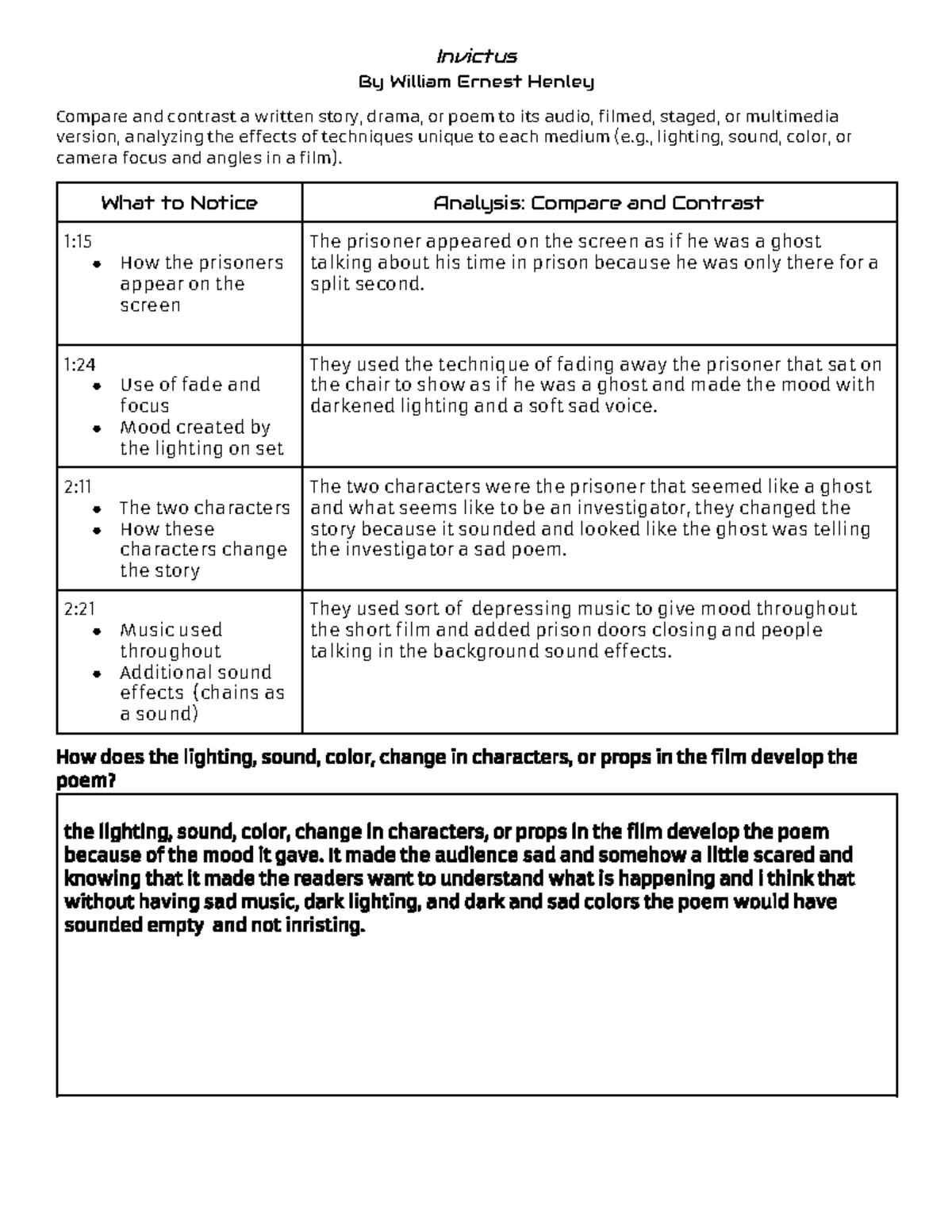 Compare Contrast Film - Invictus - Invictus By William Ernest Henley ...