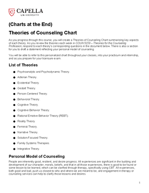 COUN5239 Theories of Counseling Chart KJ - 0 2023 Theories Of ...