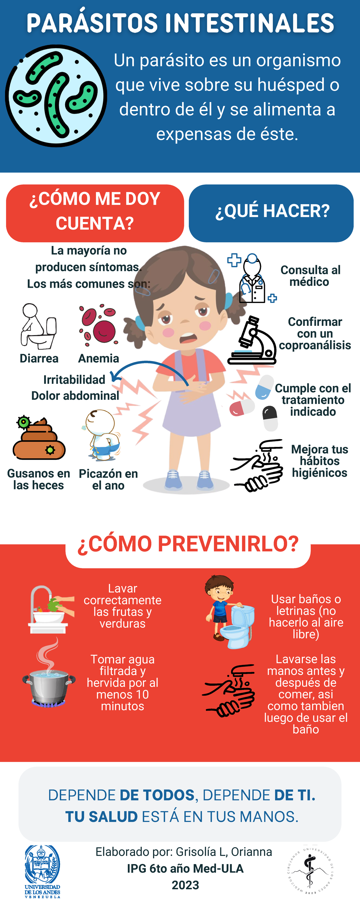 Infografía Prevencion parasitosis - La mayoría no producen síntomas ...