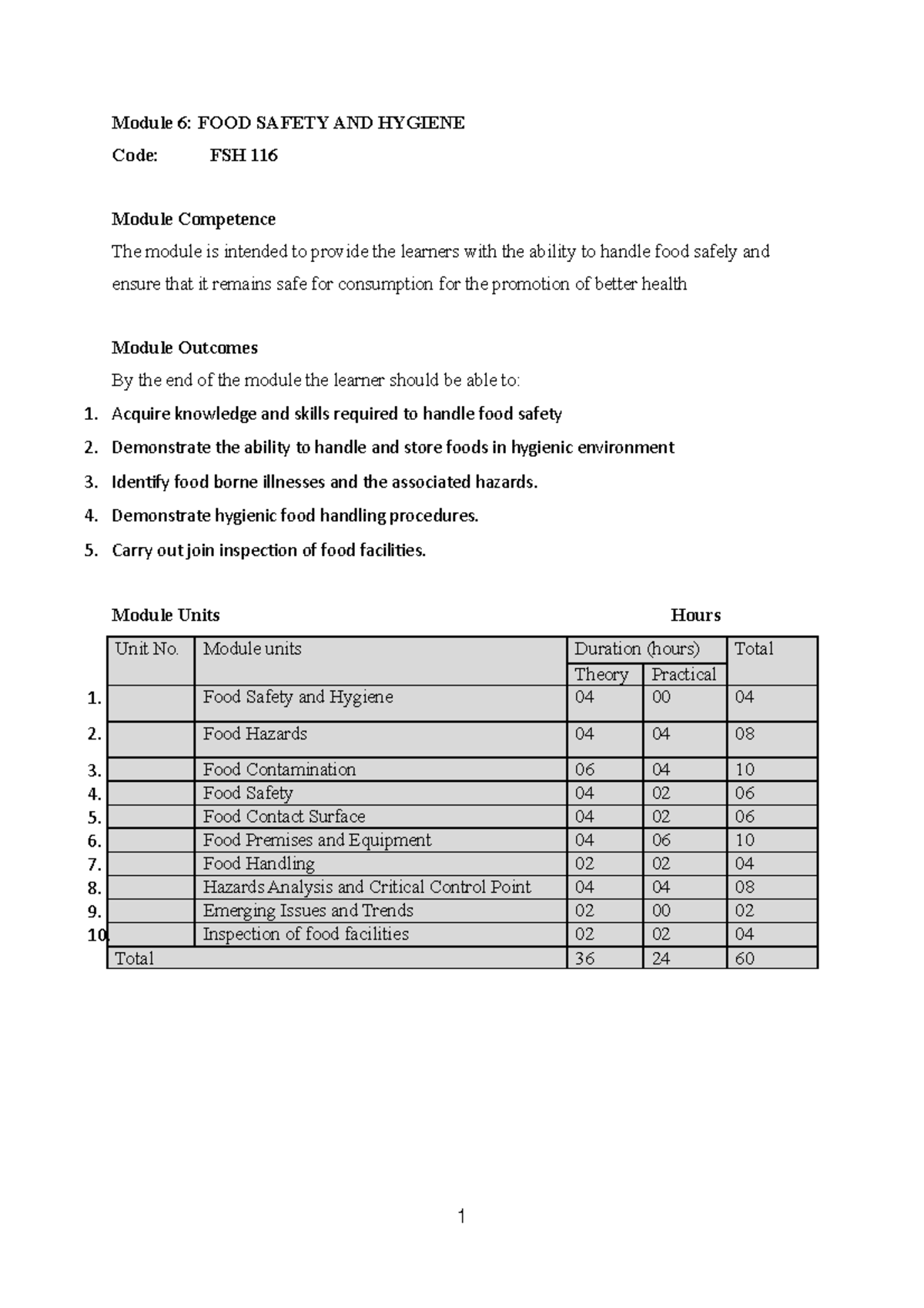 FOOD Safety AND Hygiene.A lecture module on Food safety and Hygiene for ...
