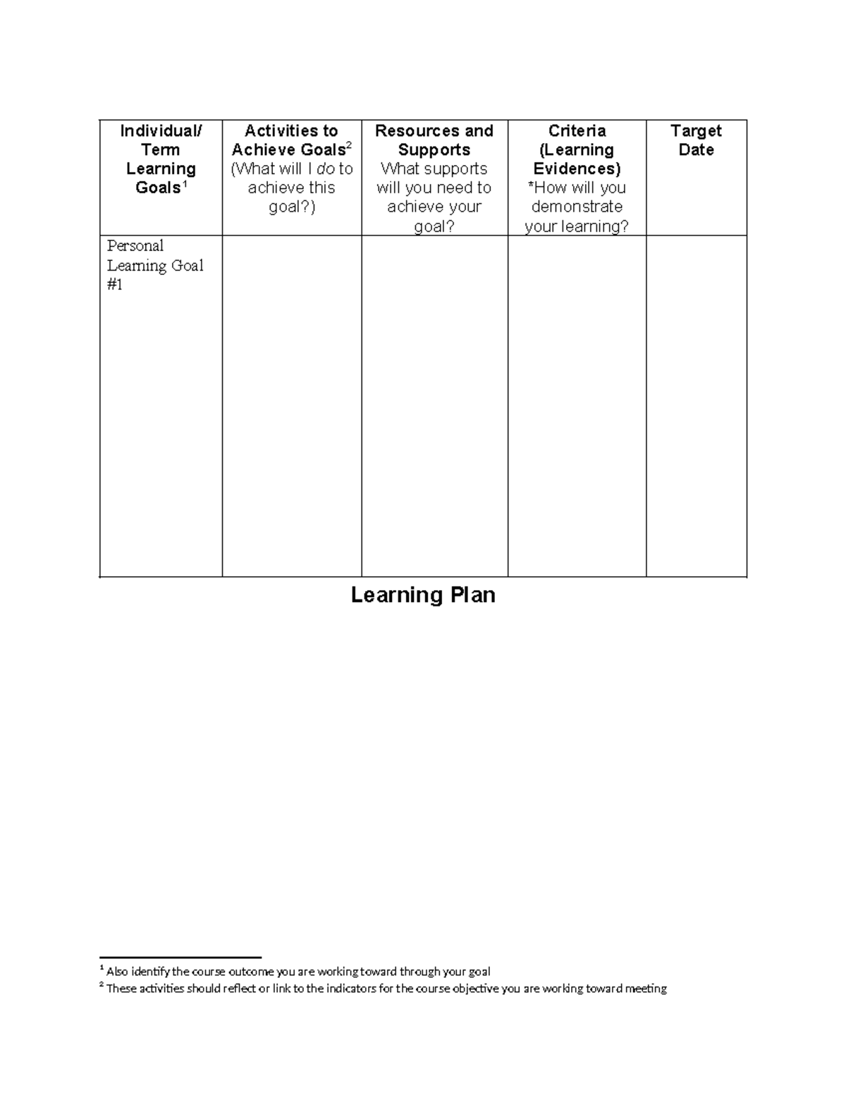Learning Plan Template - Individual/ Term Learning Goals 1 Activities ...