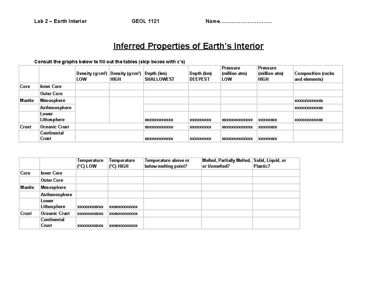 Activity 1 - Earth interior - Lab 2 – Earth Interior GEOL 1121 Name