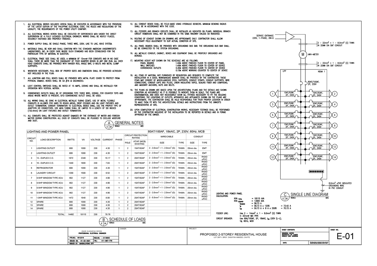 E-01 - Lecture - LIGHTING AND POWER PANEL 80AT/100AF, 18kAIC, 2P, 230V ...