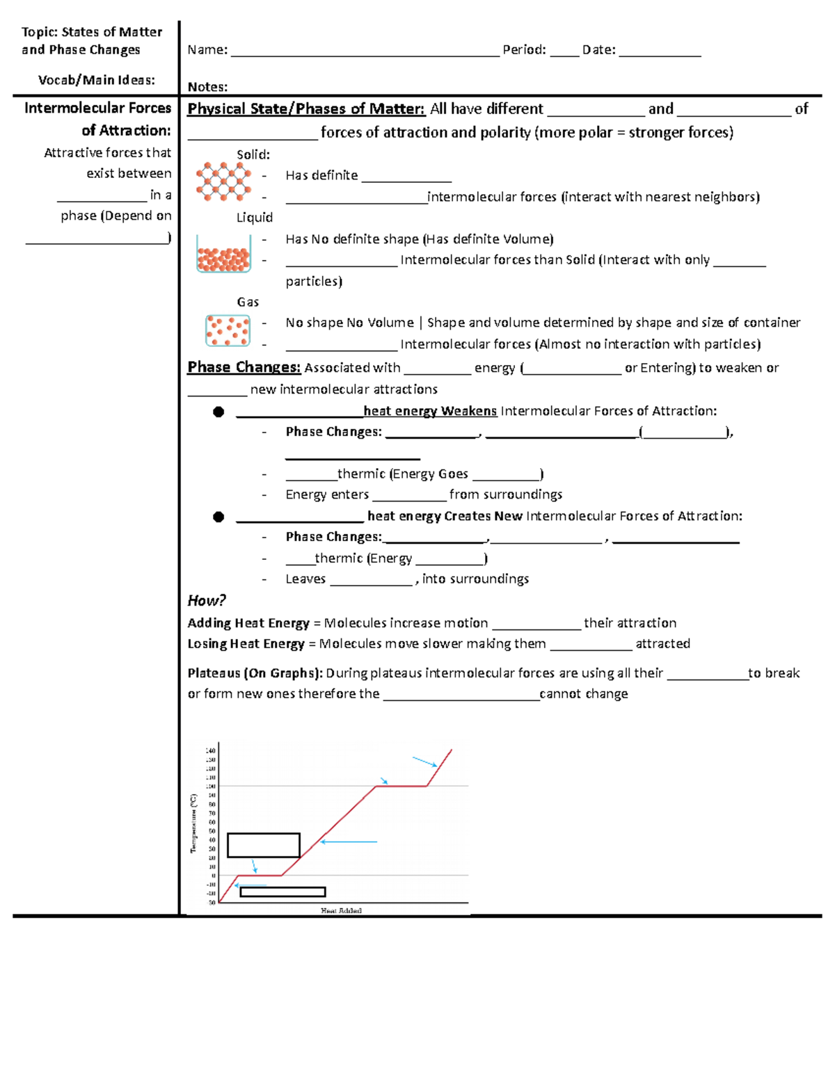 Student States of Matter and Phase Changes - Topic: States of Matter ...