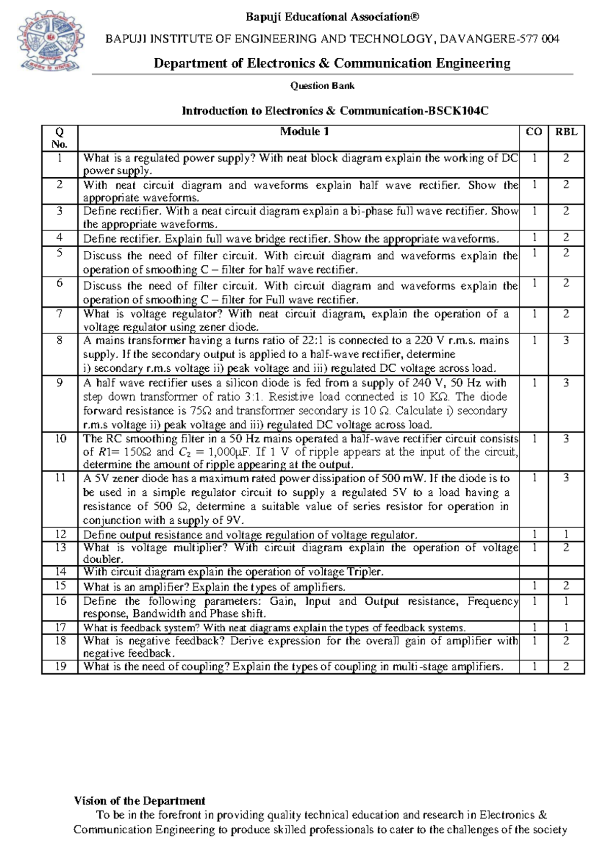Question-bank Module 1 Introduction to electronics and Communication ...