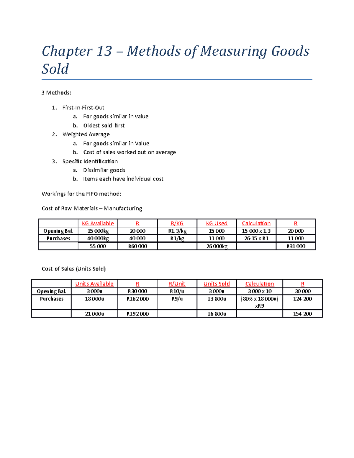 Chapter 13 - Methods of Measuring Cost - a. For goods similar in value ...