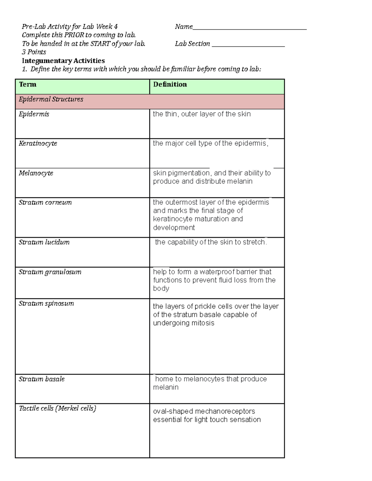 Copy of B-227Lab4 Pre Lab Activity Koob - Pre-Lab Activity for Lab Week ...