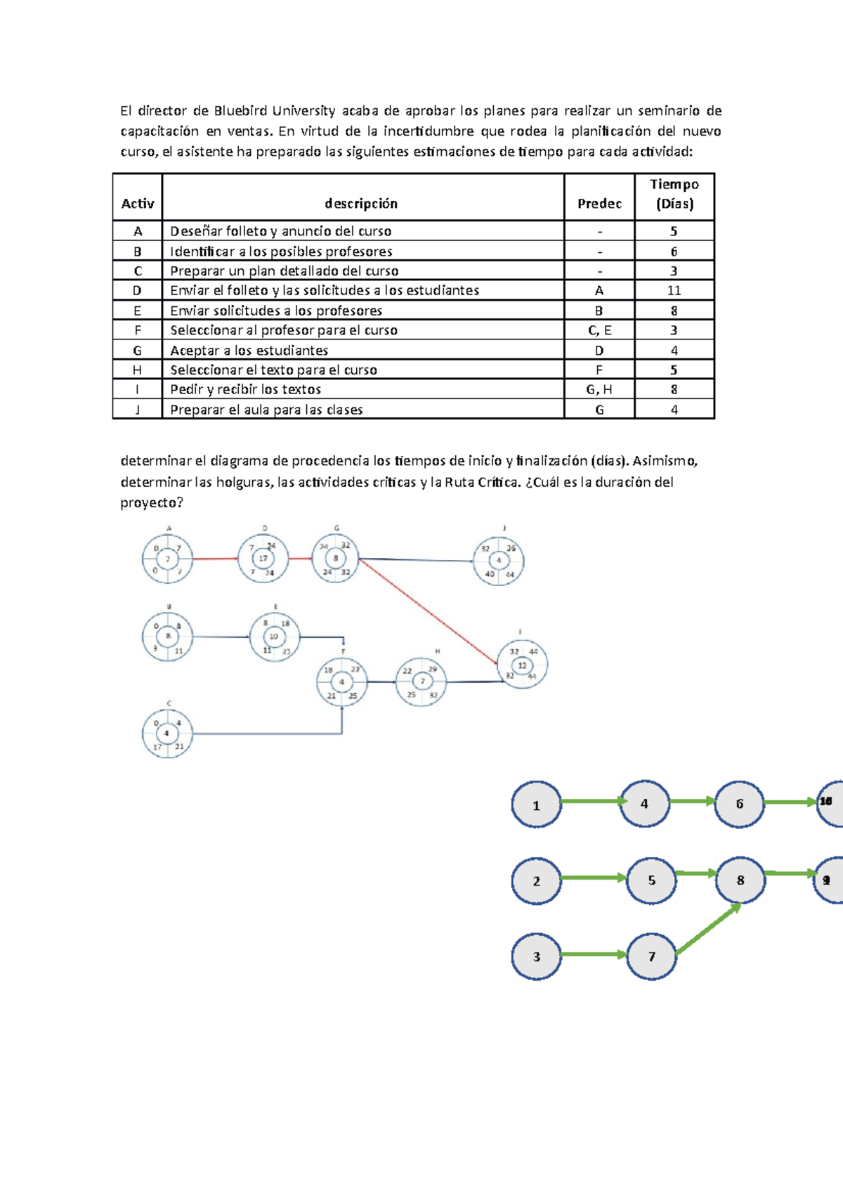 El director de Bluebird University acaba de aprobar los planes para ...