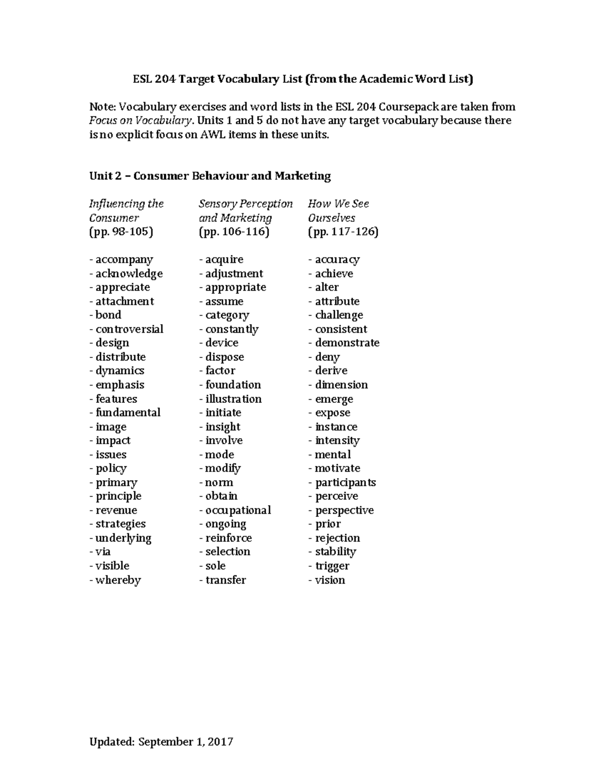 ESL 204 Target Vocabulary List - Updated Sept 2017 - Updated:ठ⃚Septemberठ⃚1,ठ⃚2017ठ⃚ - Studocu