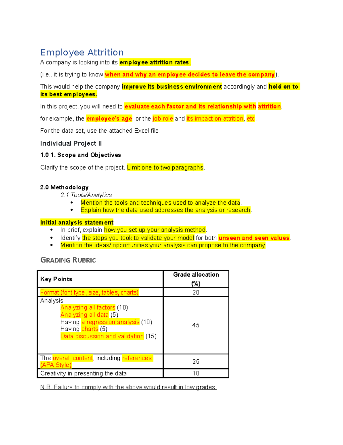 Employee Attrition - Regression Model - Employee Attrition A company is ...