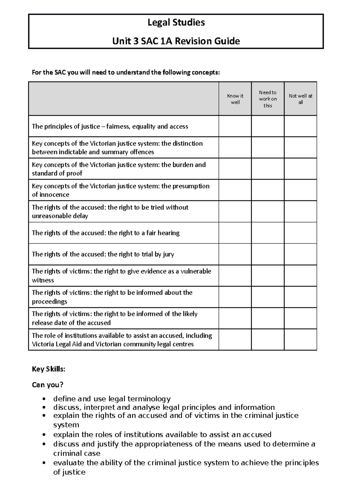 SAC 1A Revision Sheet - Legal Studies Unit 3 SAC 1A Revision Guide For ...