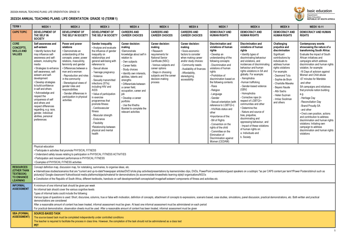 1700 ATP 2023-24 Gr 10 LO final 240529 100429 - 2023/24 ANNUAL TEACHING ...