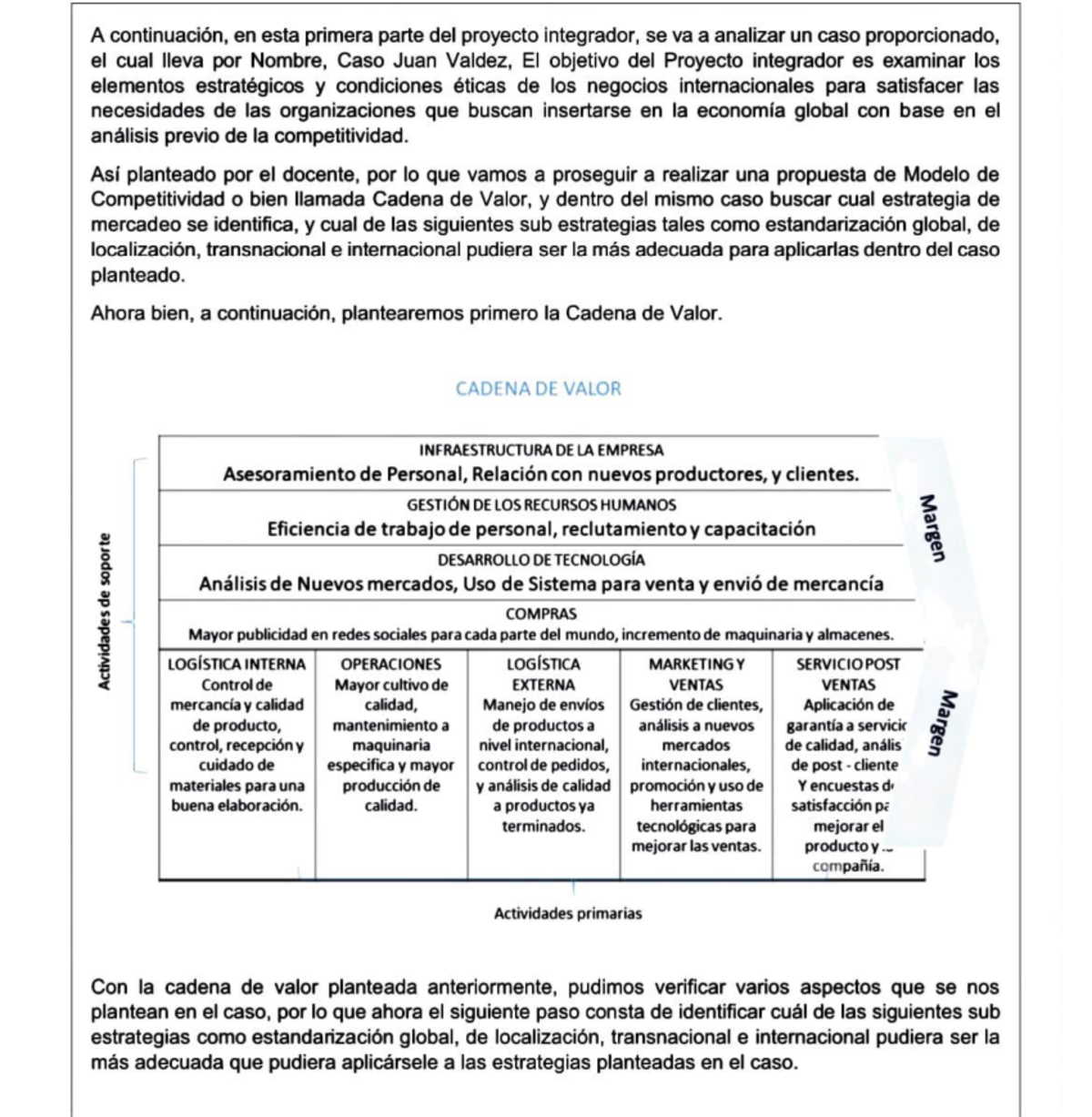 Actividad 11 mayahii - ####### A continuación, en esta primera parte del proyecto integrador, se ...
