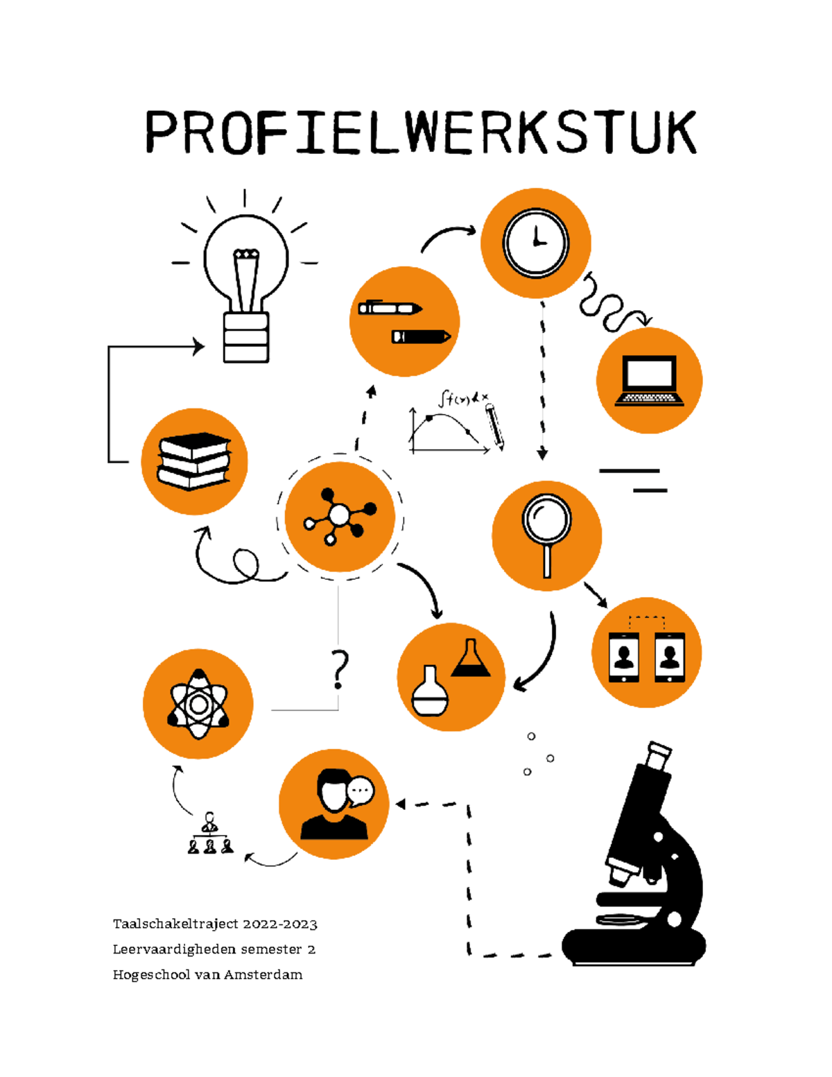Syllabus Project profielwerkstuk - Deze syllabus wordt gebruikt in ...