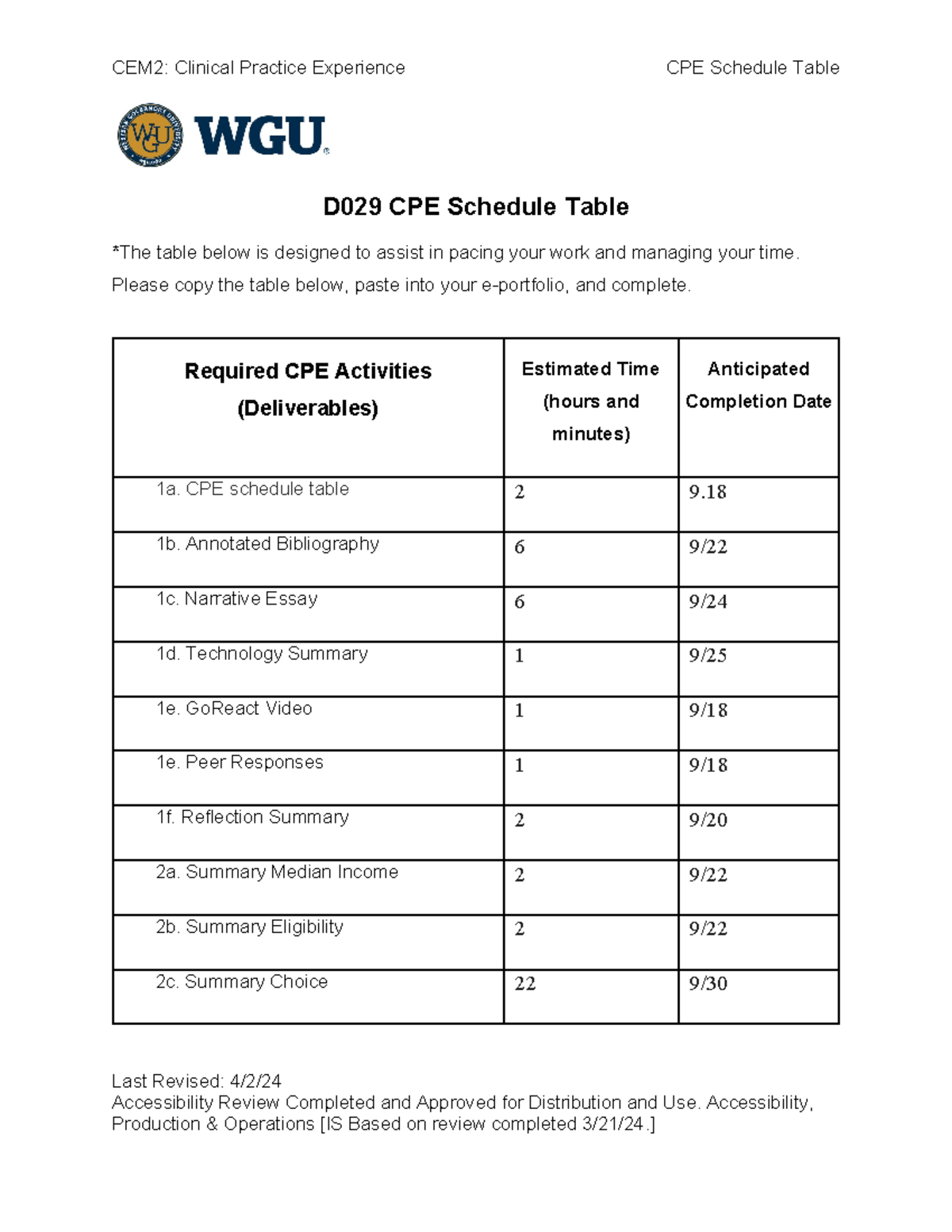 CPE Schedule Table done - CEM2: Clinical Practice Experience CPE ...